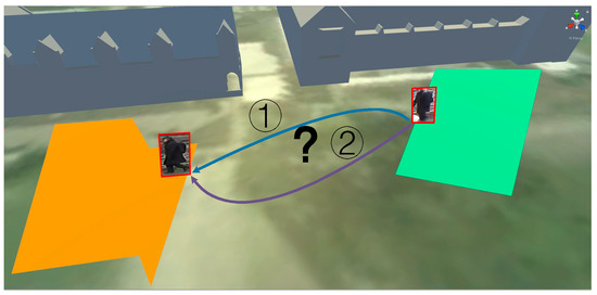 Integration of Multi-Camera Video Moving Objects and GIS