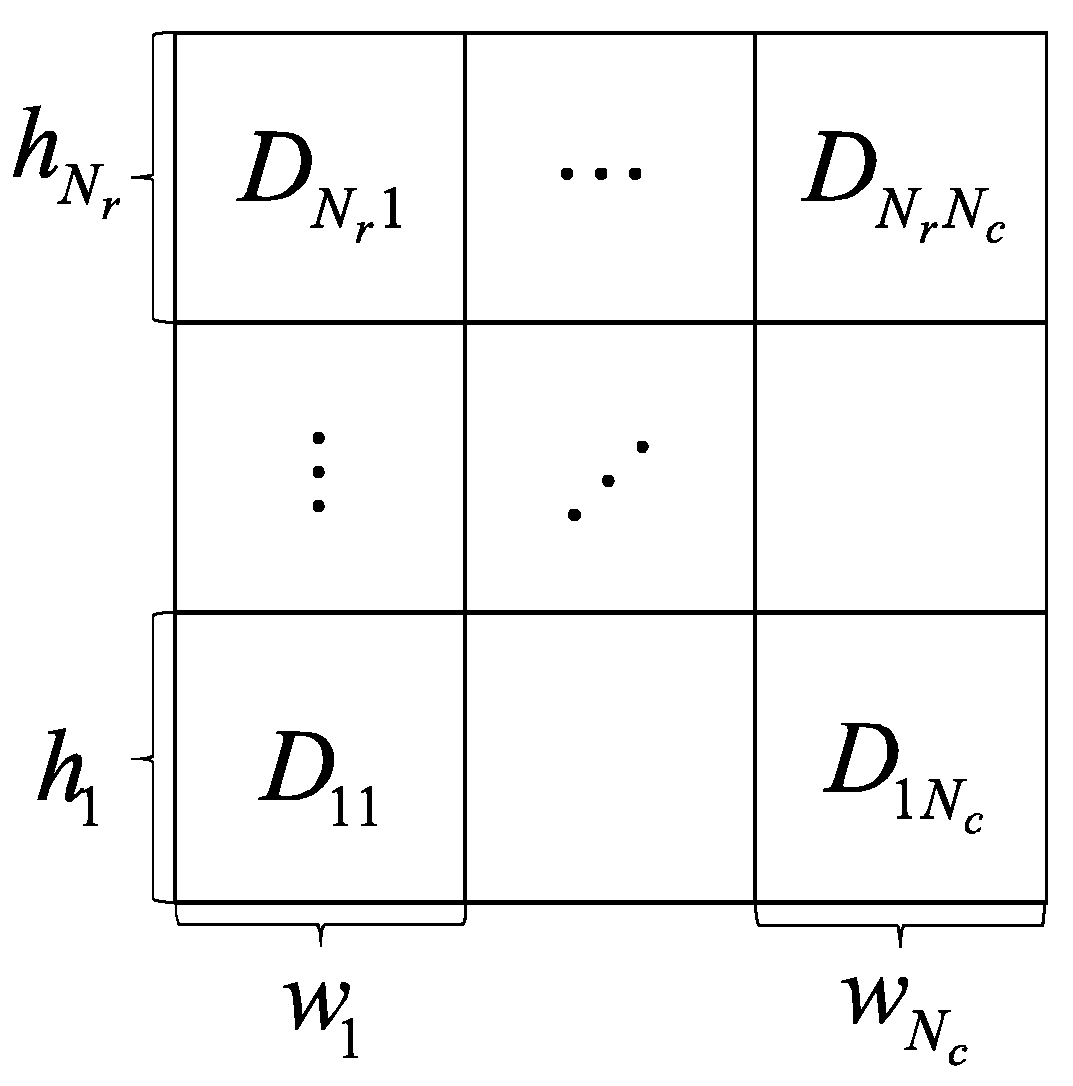 Optimization-Based Construction of Quadrilateral Table Cartograms