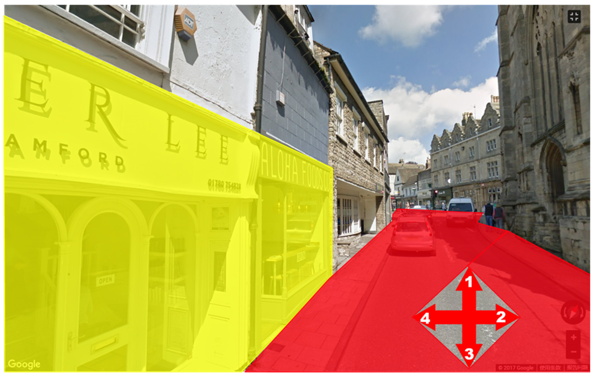 Differences in the Gaze Behaviours of Pedestrians Navigating between ...