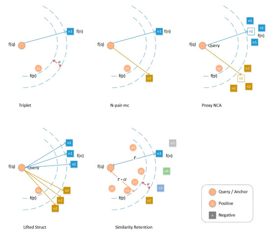 IJGI | Special Issue : Geographic Information Extraction and Retrieval