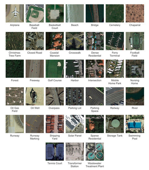 IJGI | Special Issue : Geographic Information Extraction and Retrieval