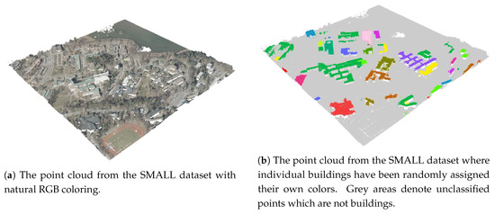 IJGI | Free Full-Text | A Simple Semantic-Based Data Storage Layout for Querying Point Clouds