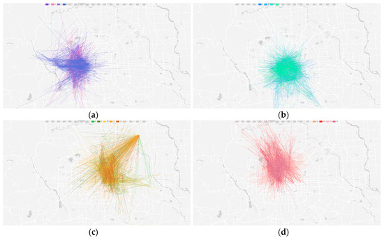 An OD Flow Clustering Method Based on Vector Constraints: A Case Study for Beijing Taxi Origin ...