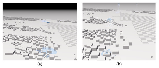 FloodSim: Flood Simulation and Visualization Framework Using Position-Based Fluids