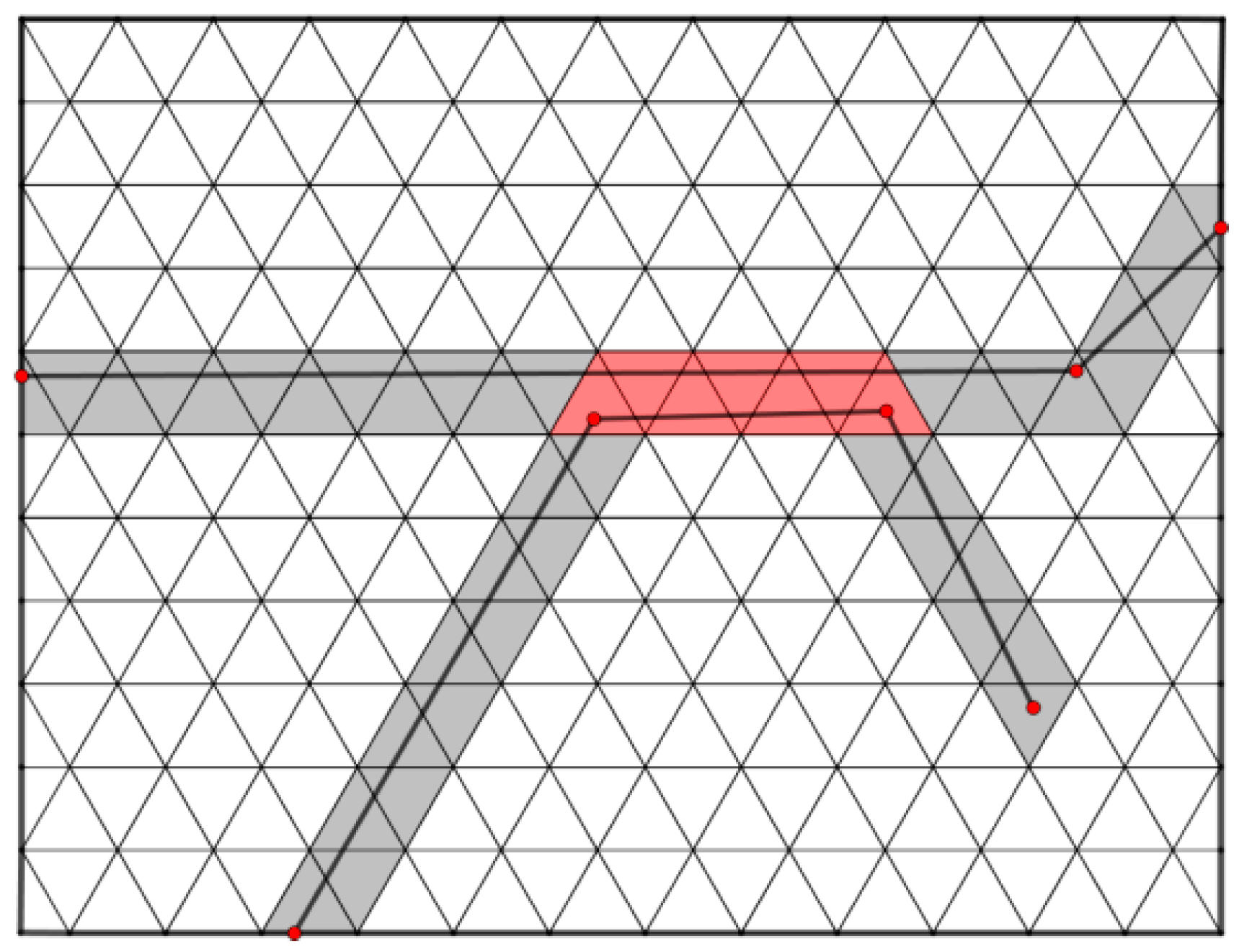 A Topology Preserving Gridding Method for Vector Features in Discrete ...