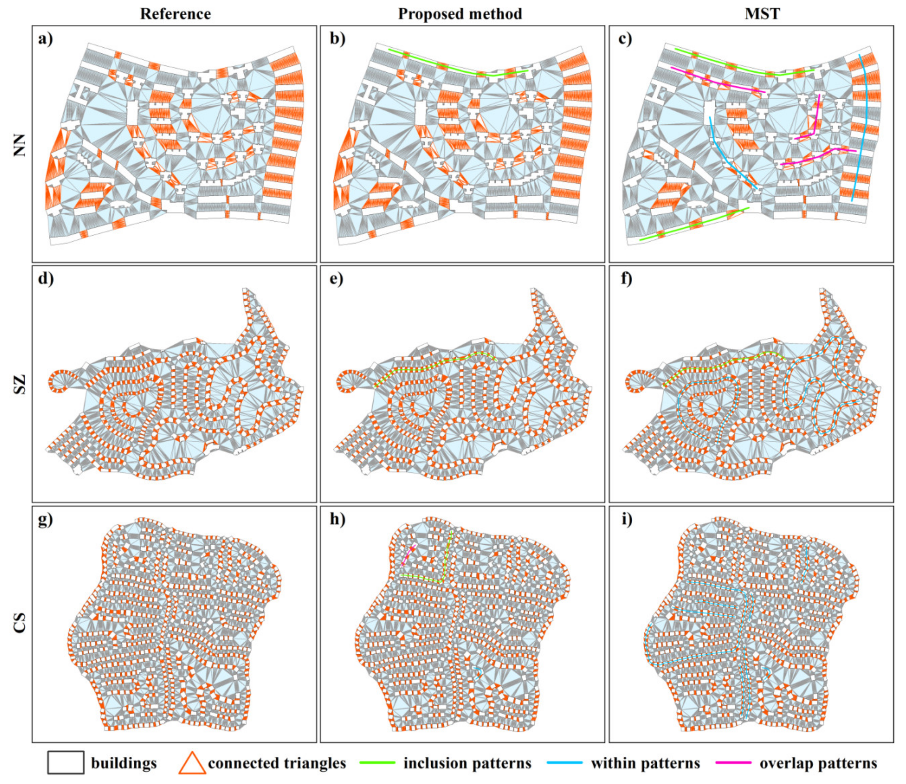 IJGI | Free Full-Text | Recognizing Linear Building Patterns in Topographic Data by Using Two ...