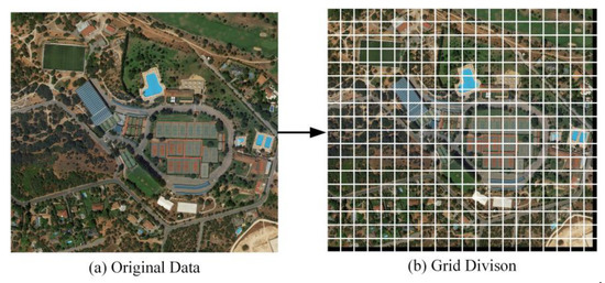 High-Resolution Remote Sensing Image Integrity Authentication Method Considering Both Global and ...