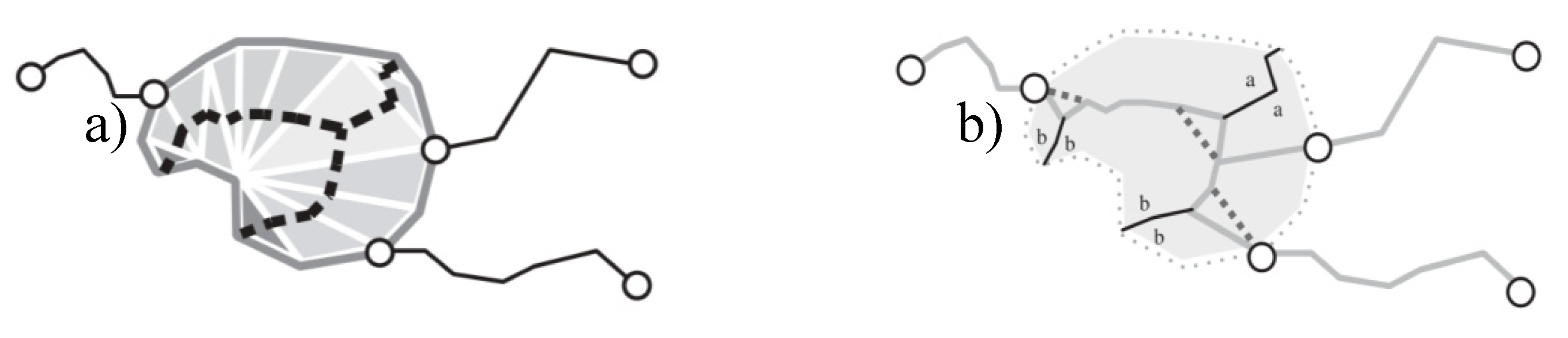 A Method for Generating the Centerline of an Elongated Polygon on the ...