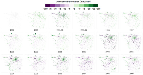 Multidimensional Visualization and Processing of Big Open Urban ...