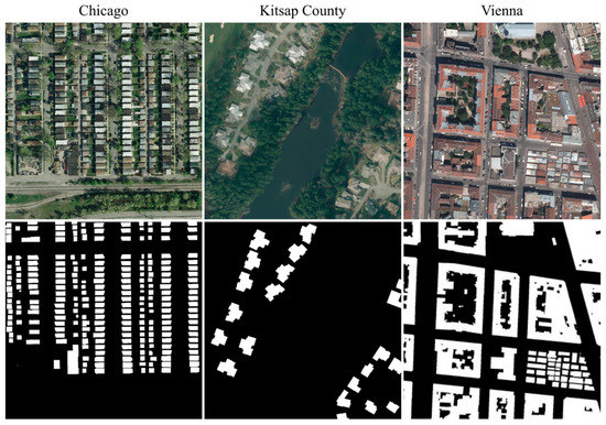 Automated Processing of Remote Sensing Imagery Using Deep Semantic Segmentation: A Building ...