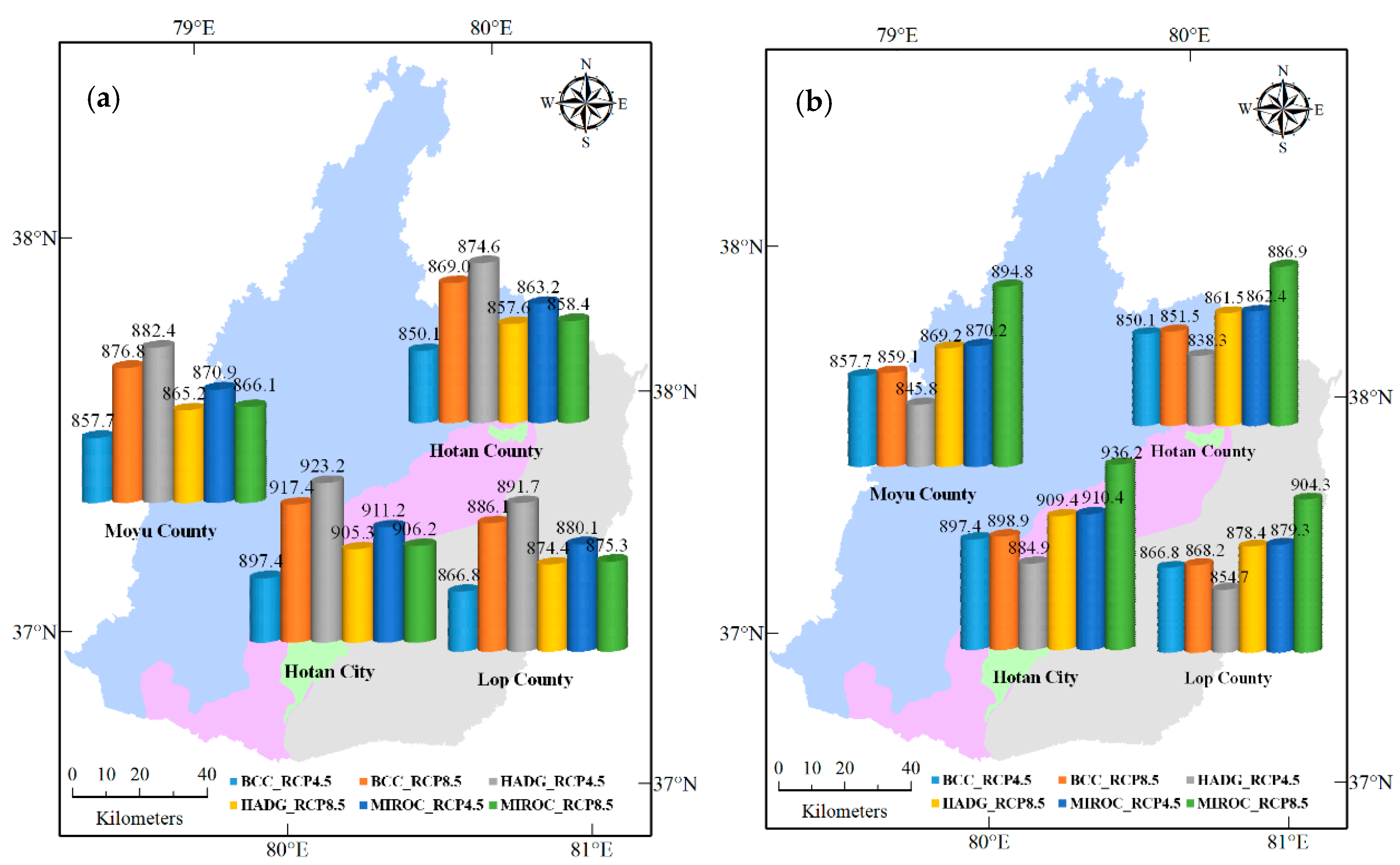 Assessing the Spatial Pattern of Irrigation Demand under Climate Change ...