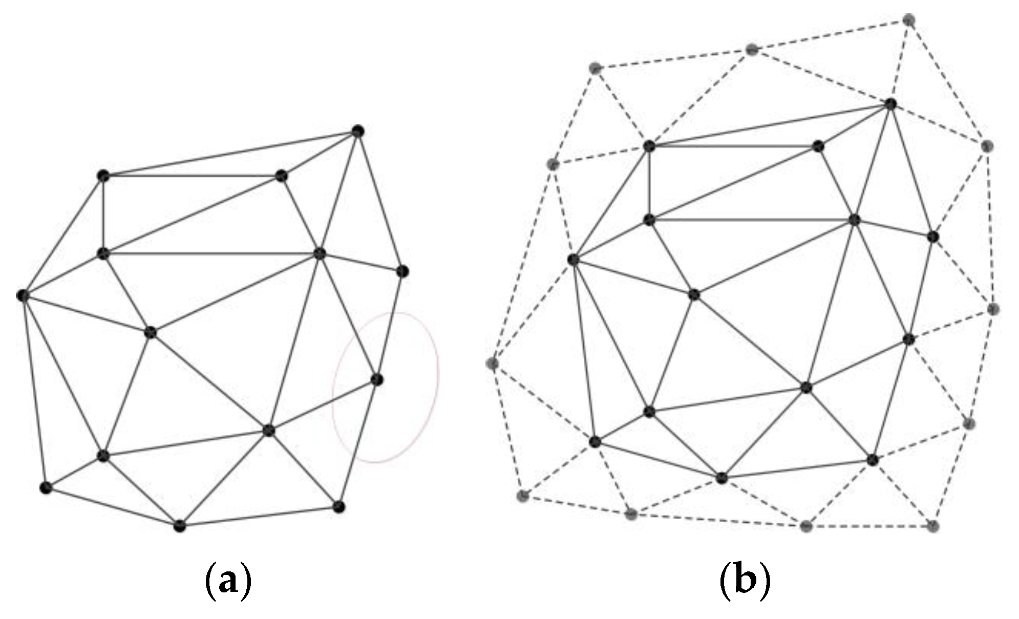 A Hierarchical Matching Method for Vectorial Road Networks Using ...