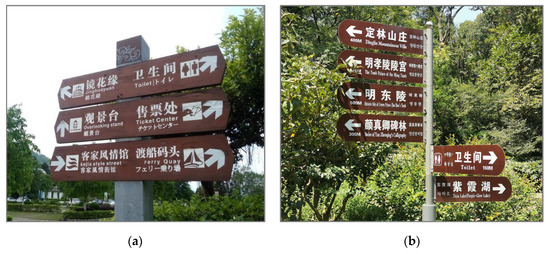 A Method of Directional Signs Location Selection and Content Generation ...