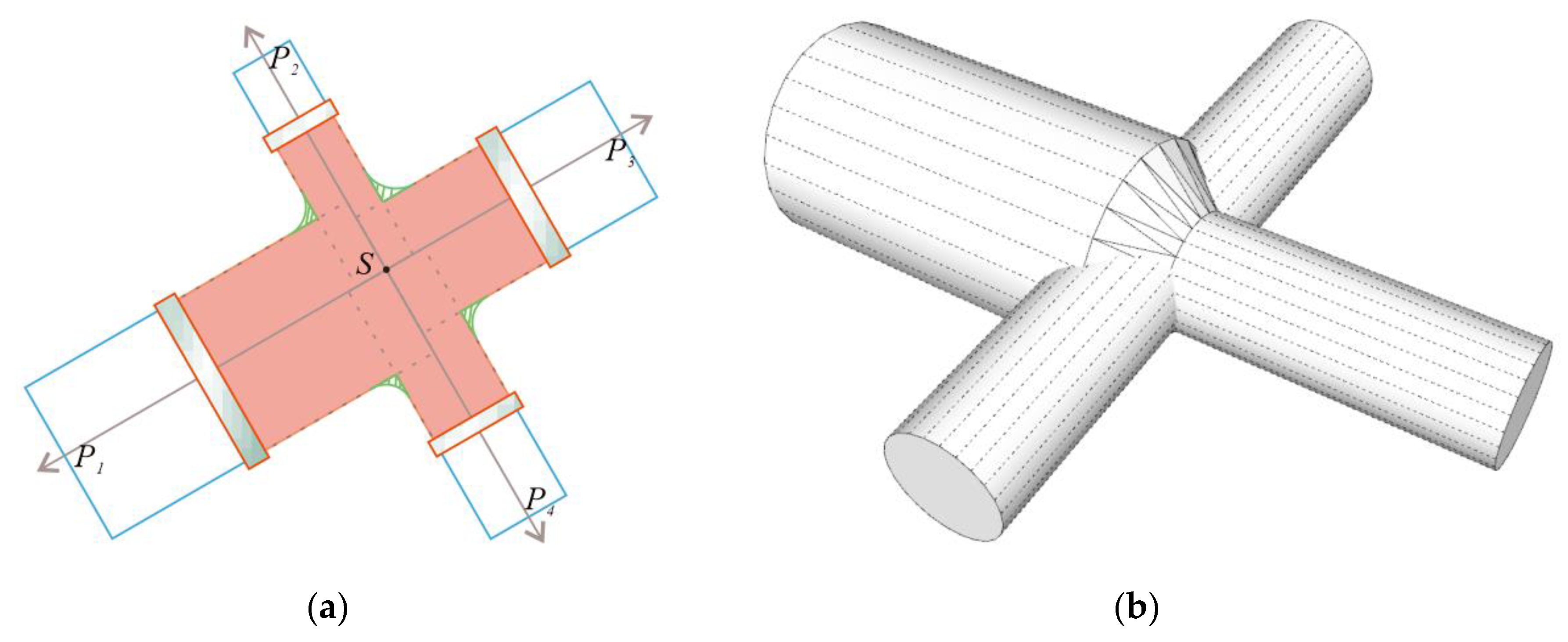 Three-Dimensional (3D) Parametric Modeling and Organization for Web-Based Visualization of City ...