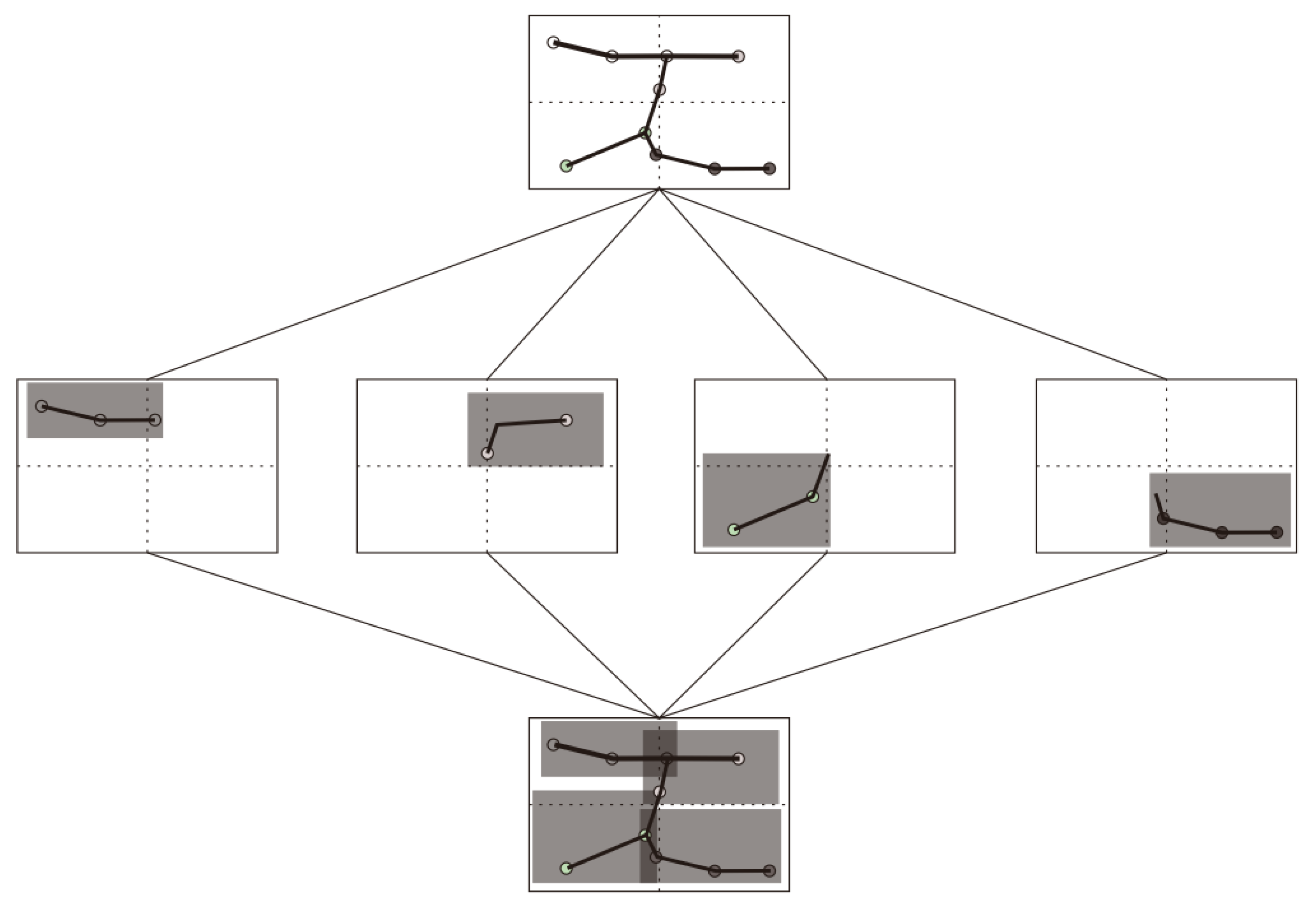 Three-Dimensional (3D) Parametric Modeling and Organization for Web-Based Visualization of City ...