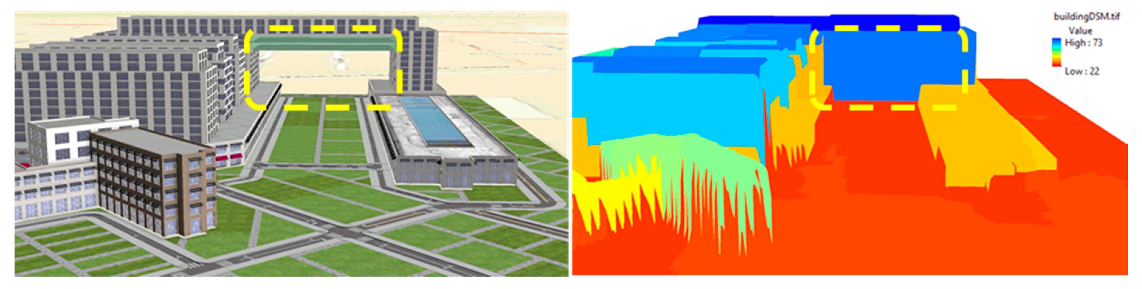 Using Climate-Sensitive 3D City Modeling to Analyze Outdoor Thermal ...