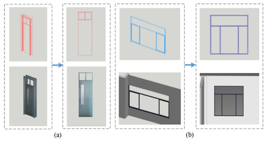 A BIM Based Hybrid 3D Indoor Map Model for Indoor Positioning and ...