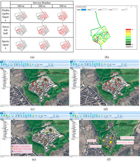 Participatory Rural Spatial Planning Based on a Virtual Globe-Based 3D PGIS