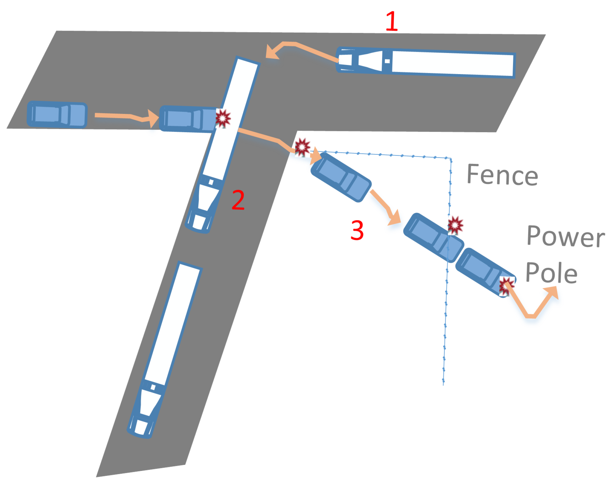 Independent Map Enhancement for a Spatial Road Network: Fundamental ...