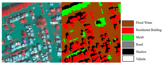 IJGI | Free Full-Text | Semantics-Driven Remote Sensing Scene Understanding Framework for ...