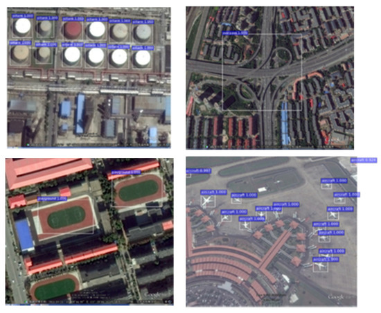 IJGI | Free Full-Text | Modified Deep Reinforcement Learning with Efficient Convolution Feature ...