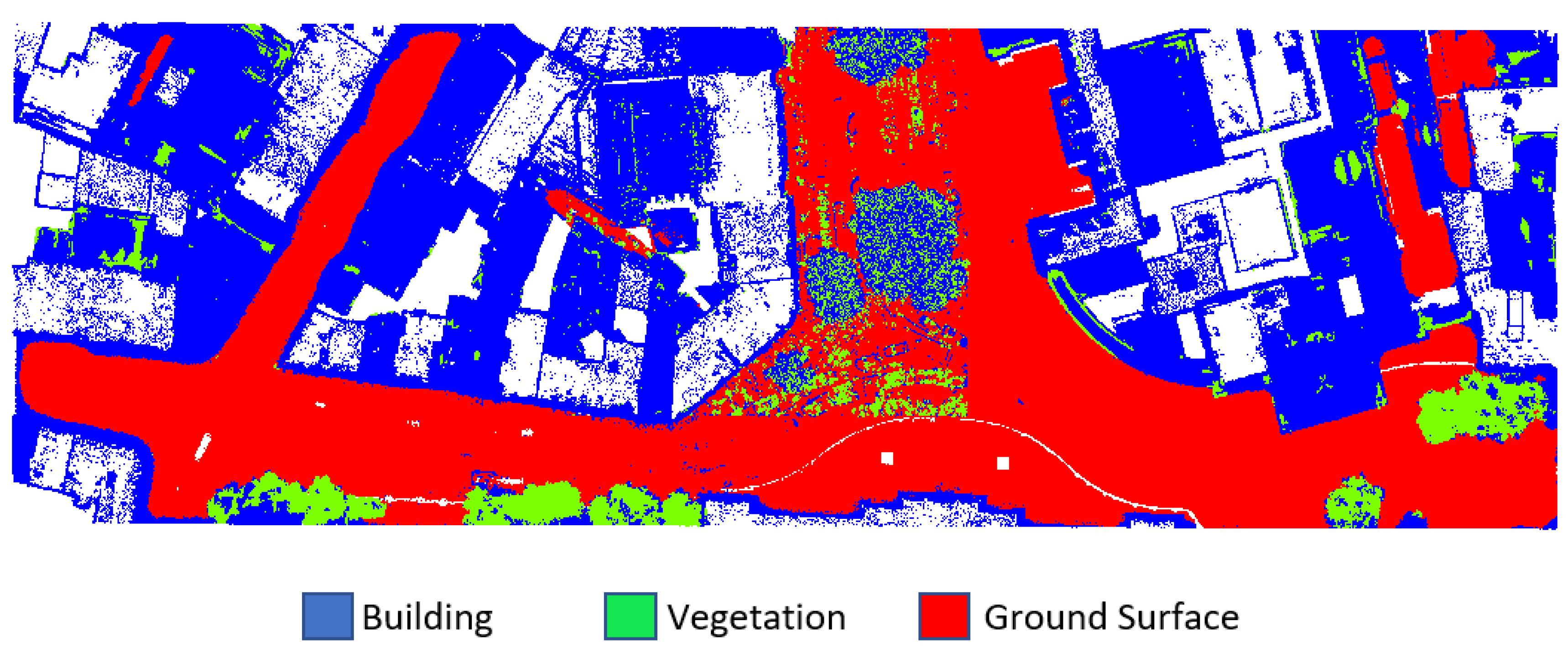 Machine Learning-Based Supervised Classification of Point Clouds Using Multiscale Geometric Features