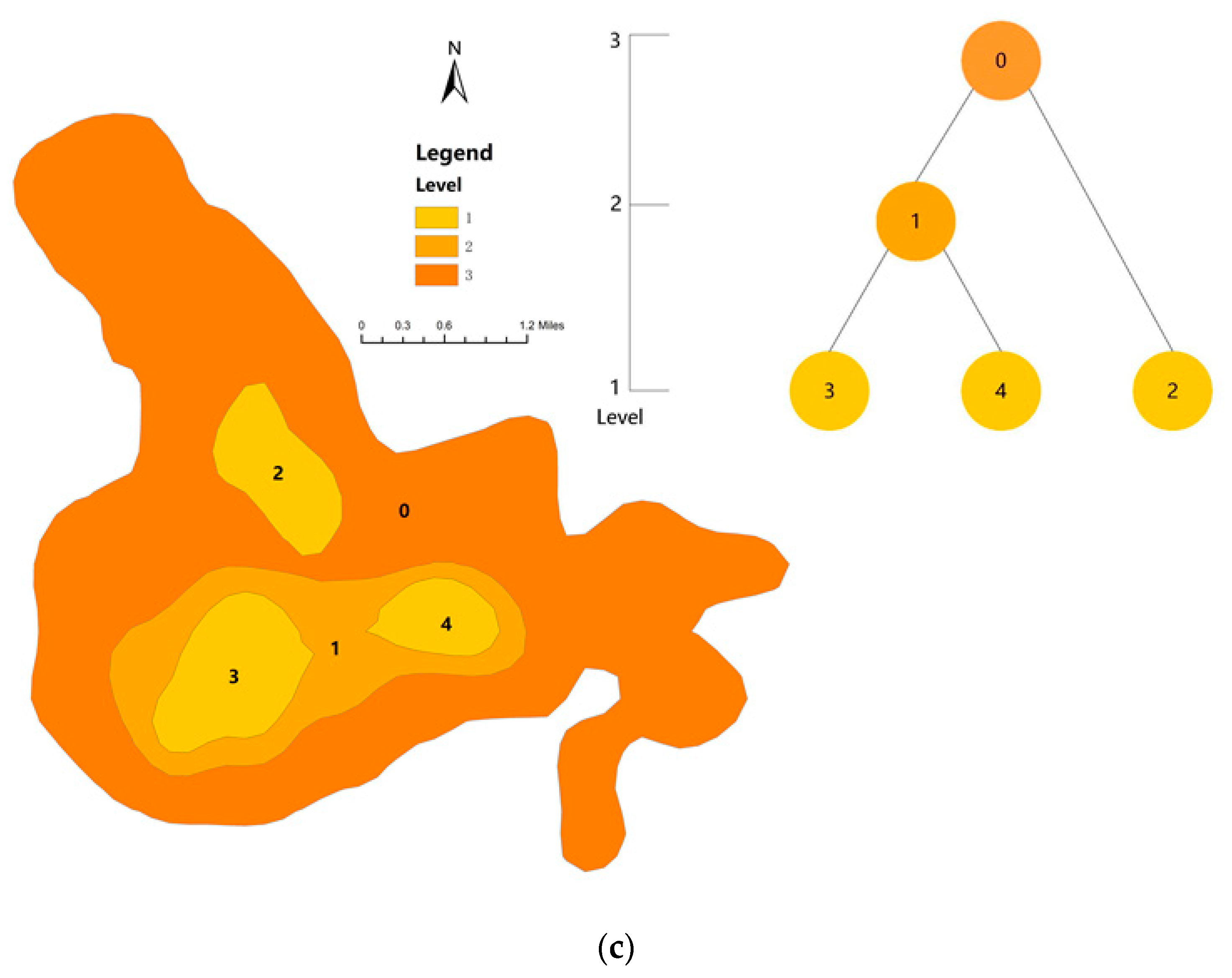 Detecting and Analyzing Urban Centers Based on the Localized Contour ...