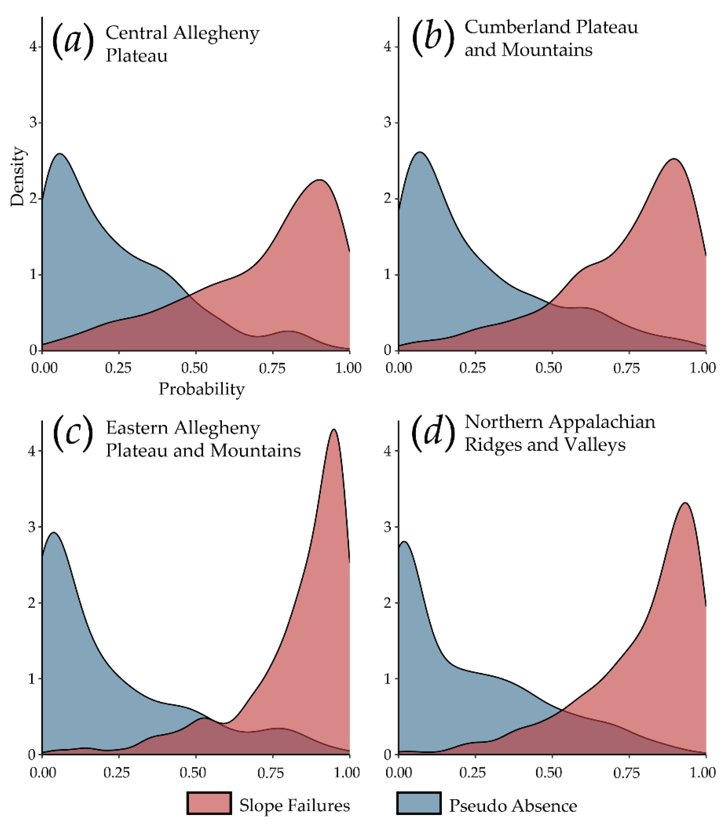 IJGI | Free Full-Text | Assessing the Generalization of Machine ...