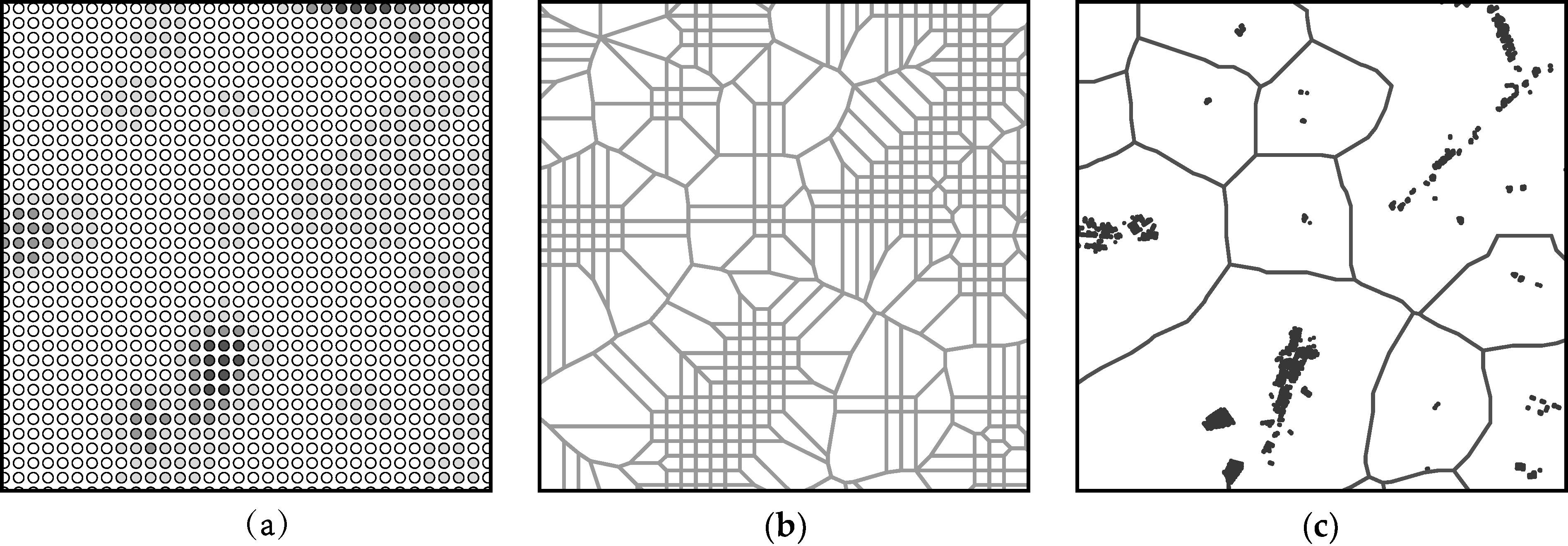 IJGI | Free Full-Text | Automatic Delineation of Urban Growth ...