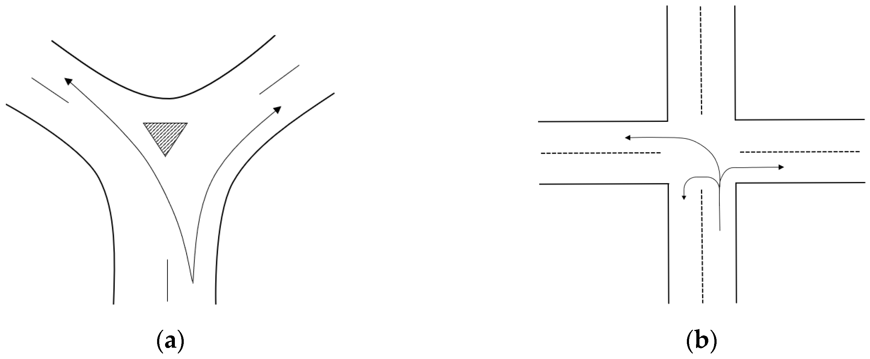 Cycling Trajectory-Based Navigation Independent of Road Network Data ...