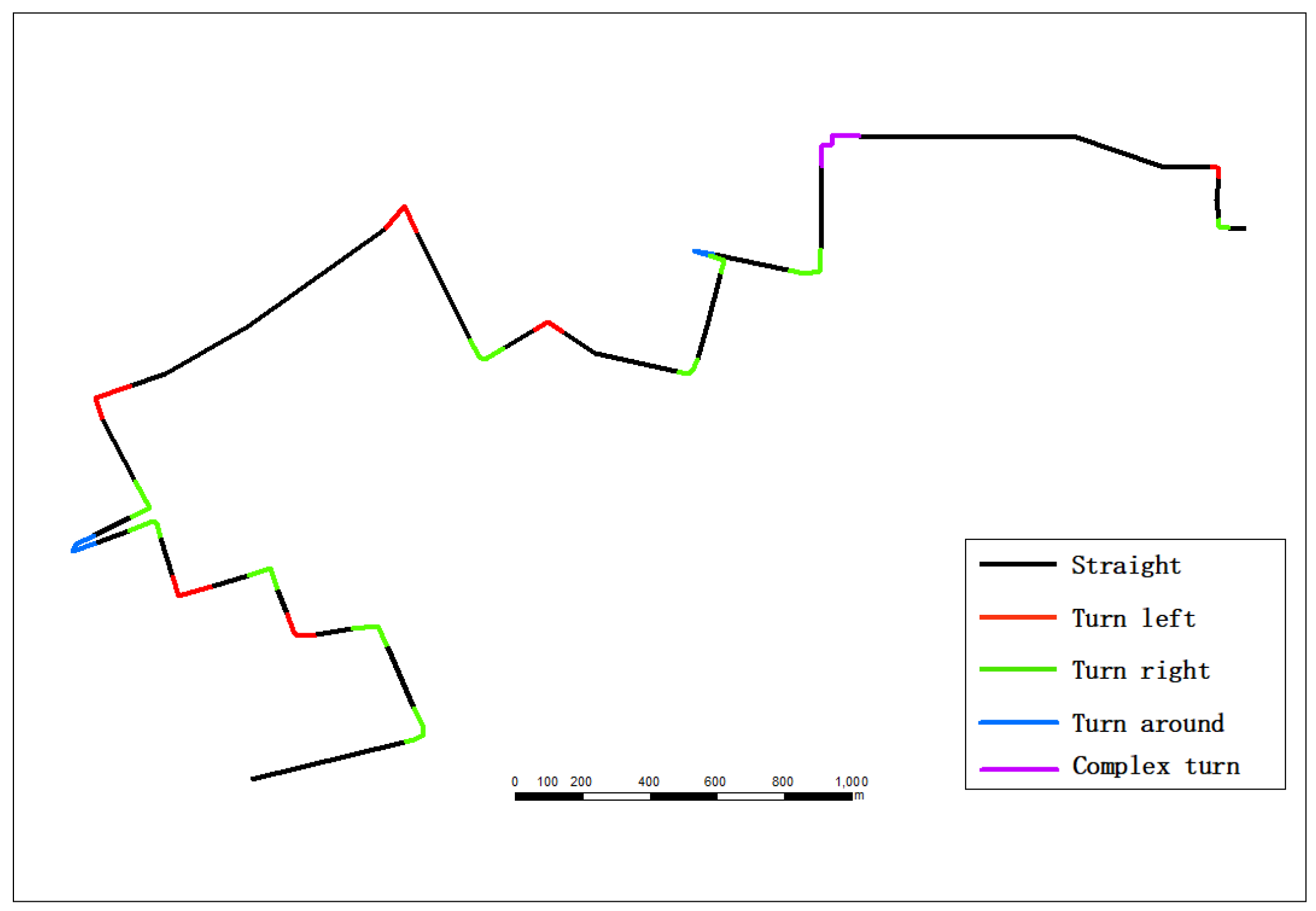 Cycling Trajectory-Based Navigation Independent of Road Network Data ...