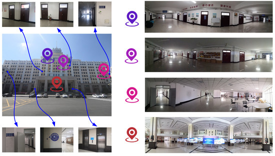 IJGI | Free Full-Text | Research on Feature Extraction Method of Indoor ...