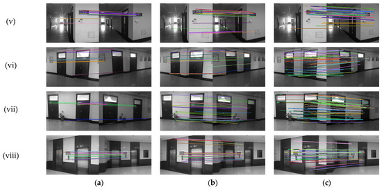 IJGI | Free Full-Text | Research on Feature Extraction Method of Indoor ...