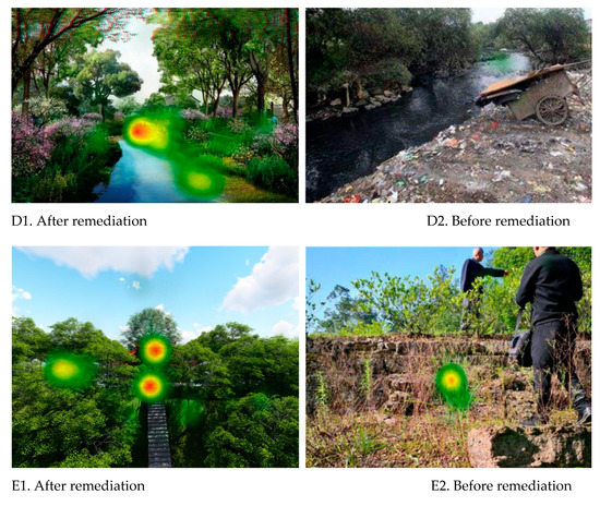 Evaluating Cultural Landscape Remediation Design Based on VR Technology