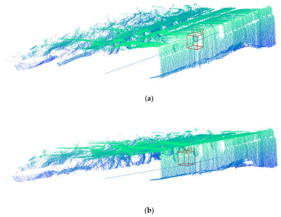 Processing Laser Point Cloud in Fully Mechanized Mining Face Based on DGCNN