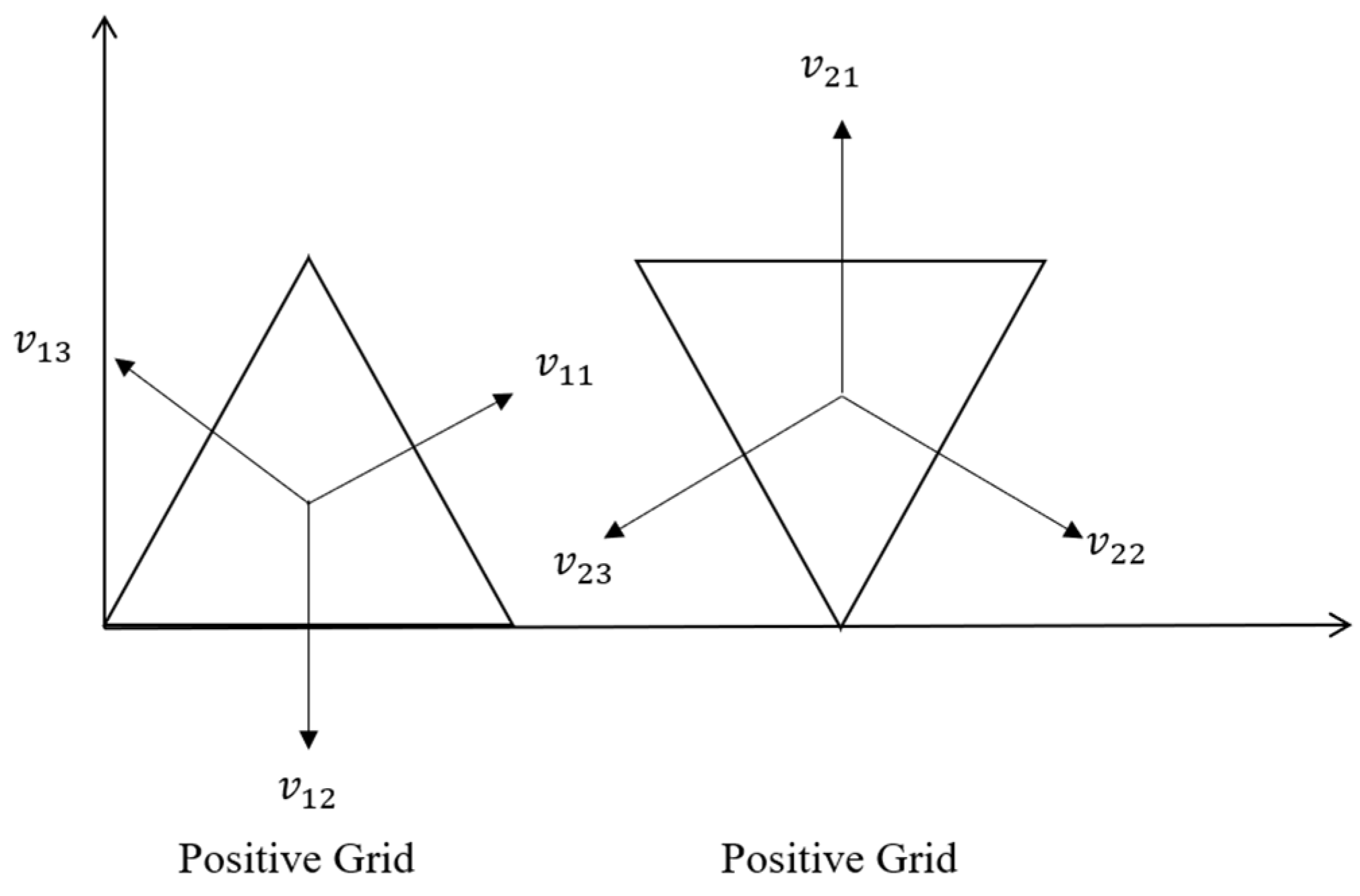 A Three-Dimensional Buffer Analysis Method Based on the 3D Discrete ...