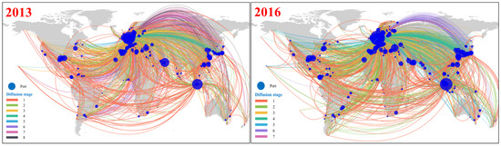Leveraging Spatio-Temporal Graphs and Knowledge Graphs: Perspectives in ...
