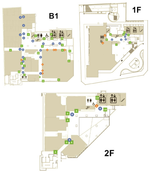 IJGI | Free Full-Text | Exploring the Planning and Configuration of the ...