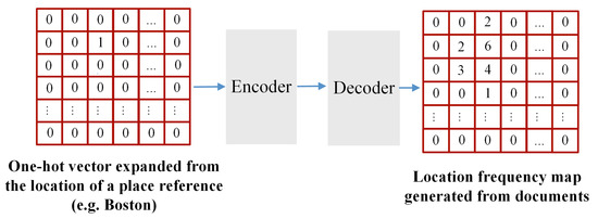 The Integration of Linguistic and Geospatial Features Using Global Context Embedding for ...