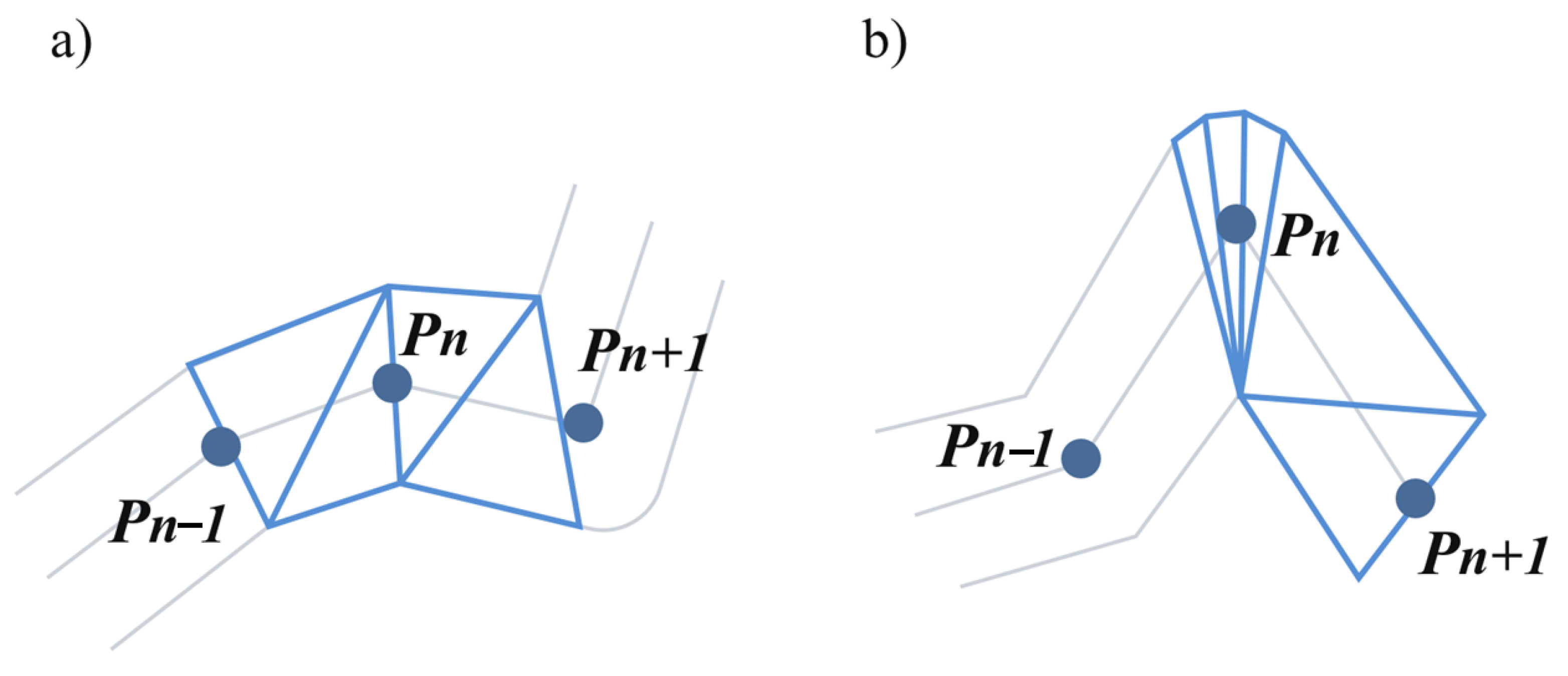 An Efficient, Platform-Independent Map Rendering Framework for Mobile ...