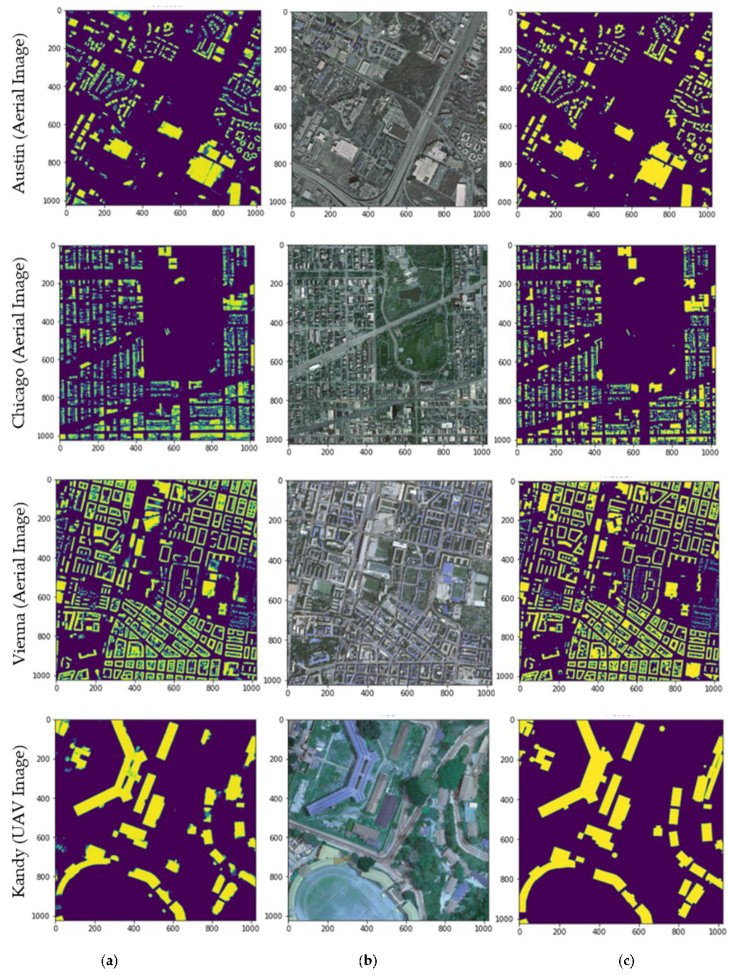 Automatic Building Detection with Polygonizing and Attribute Extraction from High-Resolution Images