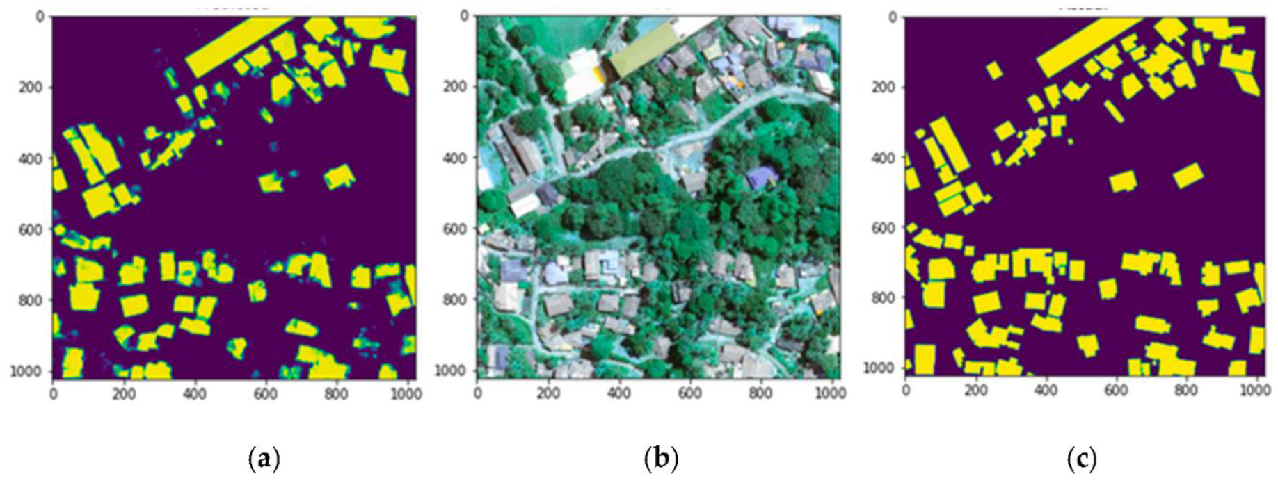 Automatic Building Detection with Polygonizing and Attribute Extraction from High-Resolution Images