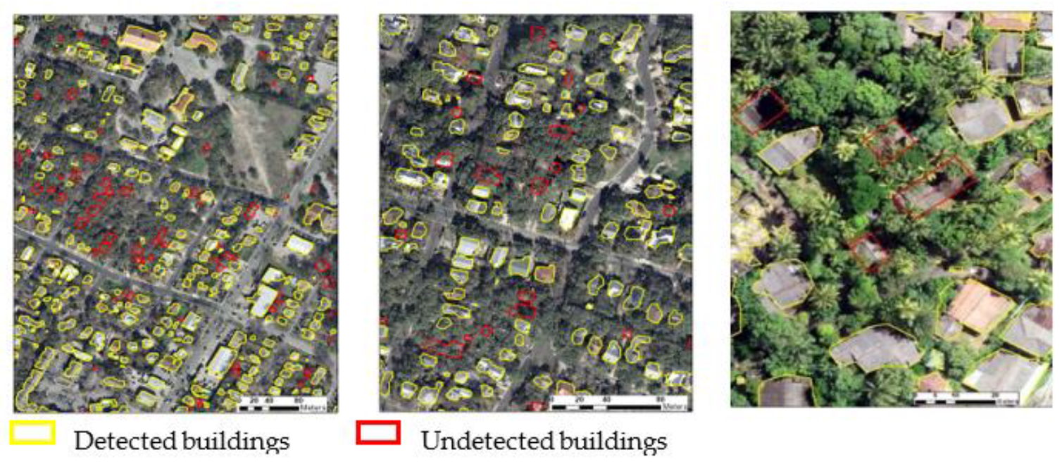 Automatic Building Detection with Polygonizing and Attribute Extraction from High-Resolution Images