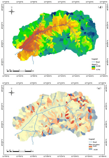 Exploring Complementary Models Consisting of Machine Learning Algorithms for Landslide ...