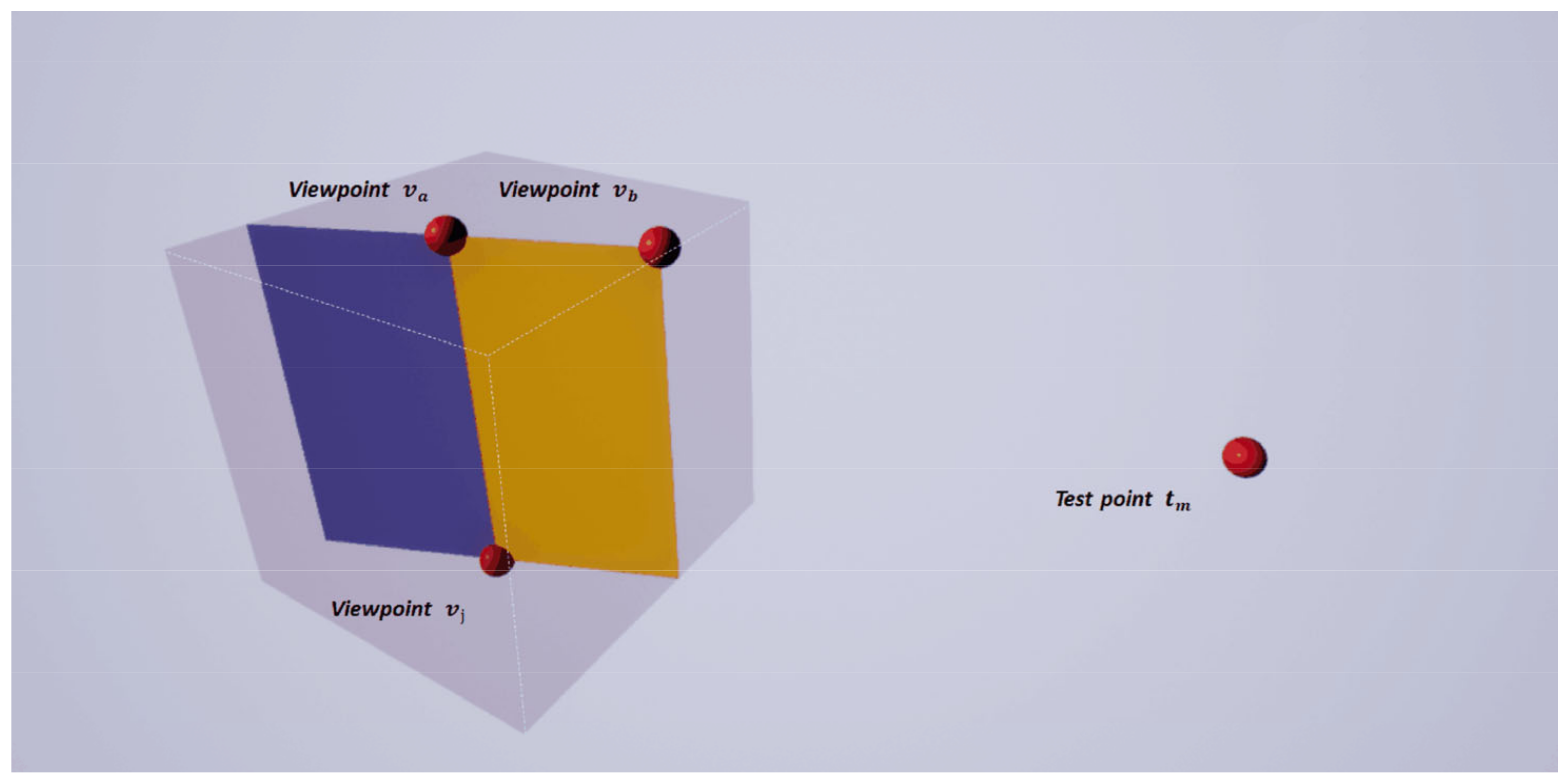 A Method of Optimizing Terrain Rendering Using Digital Terrain Analysis