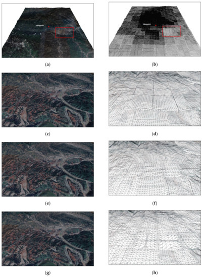A Method of Optimizing Terrain Rendering Using Digital Terrain Analysis