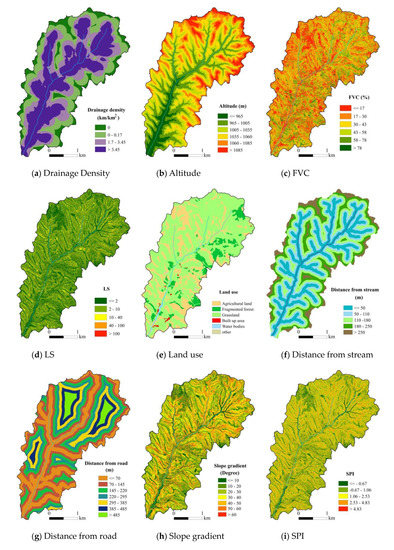 Gully Erosion Susceptibility Mapping in Highly Complex Terrain Using Machine Learning Models