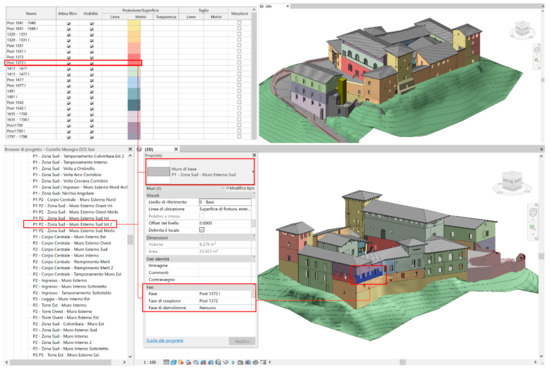 The Evolution of Interactivity, Immersion and Interoperability in HBIM ...