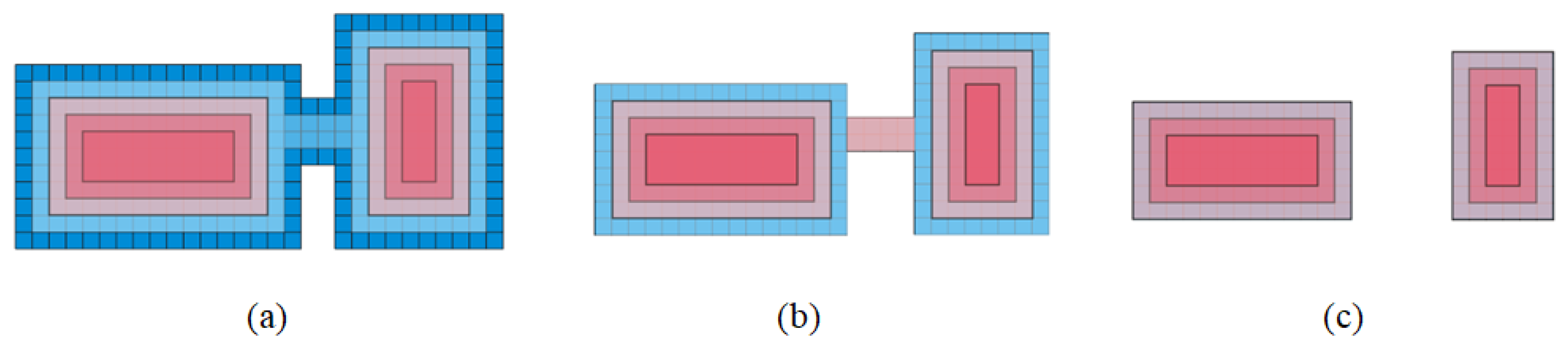 Volumetric Representation and Sphere Packing of Indoor Space for Three ...