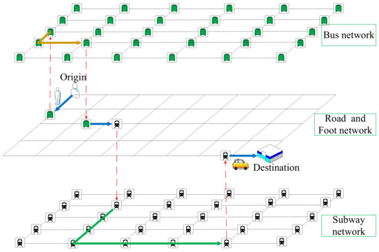 Origin graphing software on the hub - mzaercow